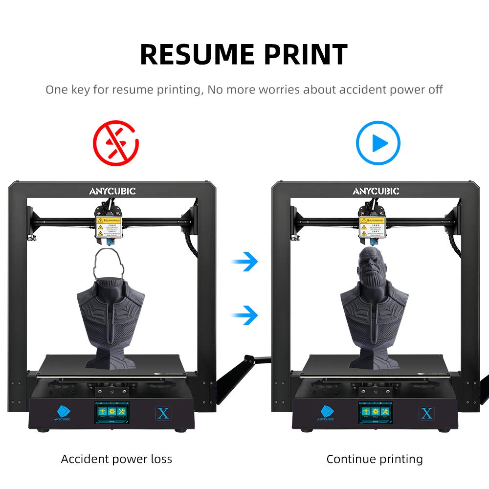 7 Best 3D Printers Under 500 – Reviewed and Rated (Oct. 2020)