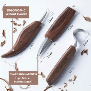 6 Best Wood Carving Tools for Beginners - Reviewed and Rated (Mar. 2021)