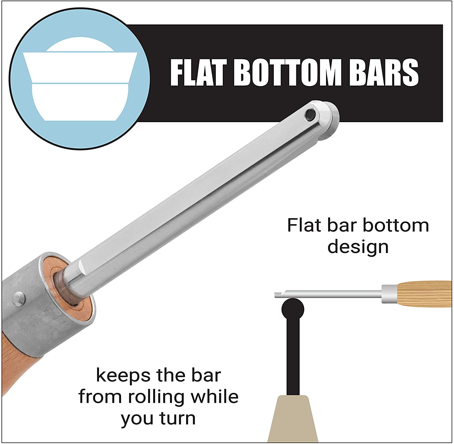 5 Great Carbide Woodturning Tools Sets -Reviewed and Rated (Sept. 2021)