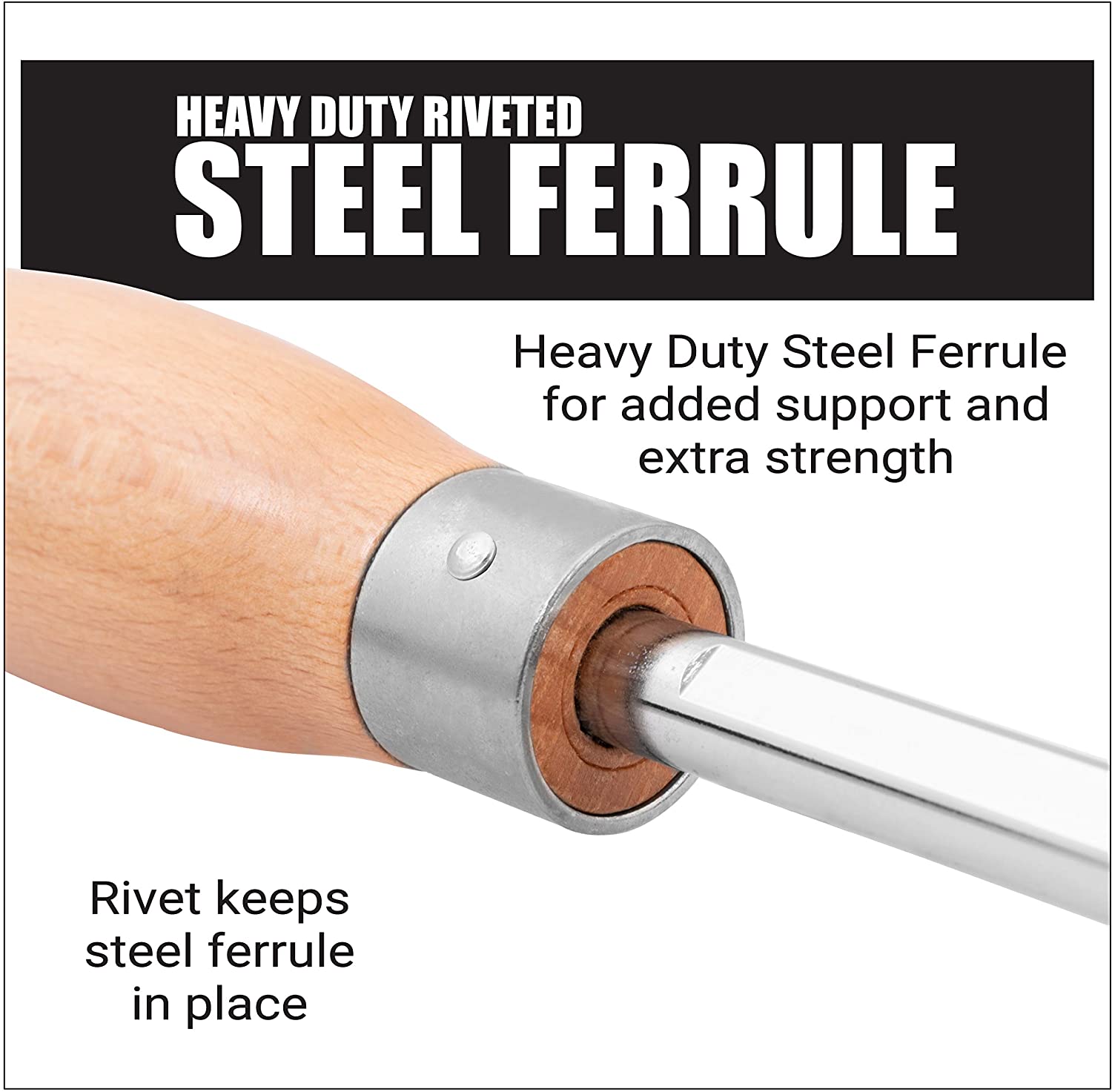 5 Great Carbide Woodturning Tools Sets -Reviewed and Rated (Sept. 2021)